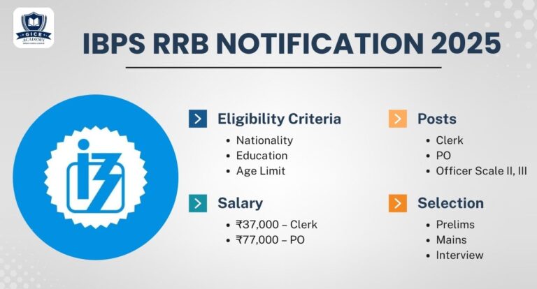 IBPS RRB Notification 2025: 13,217 Vacancies